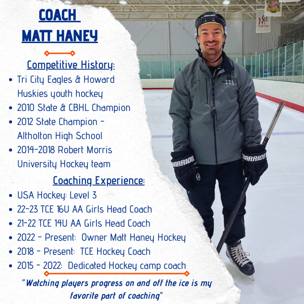 Camps & Clinics – Tri City Eagles