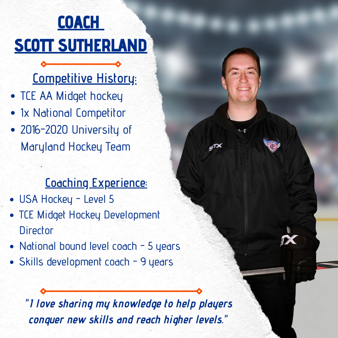 Camps & Clinics – Tri City Eagles